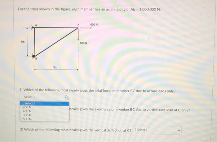 Solved For the truss shown in the figure, each member has an | Chegg.com