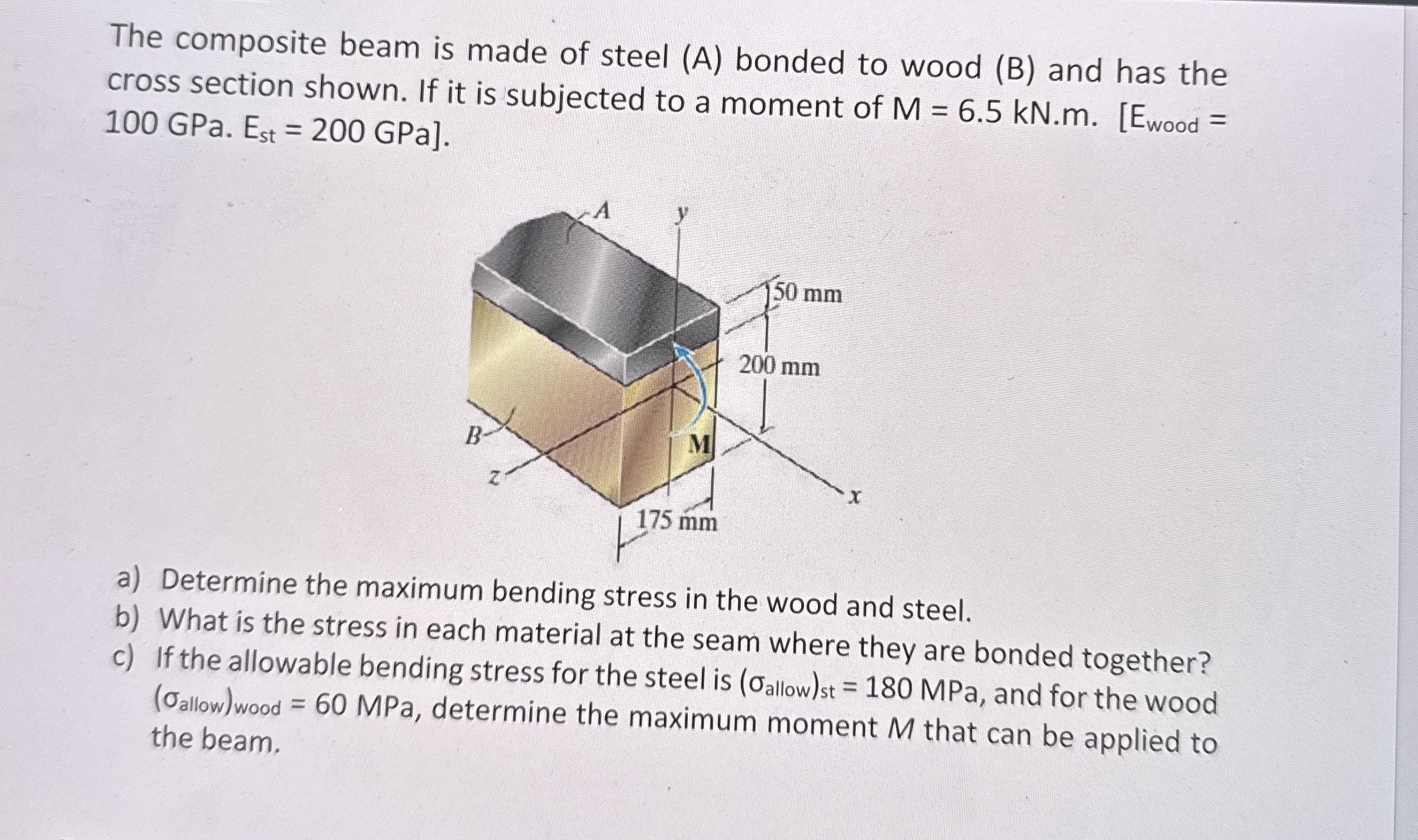Solved The composite beam is made of steel (A) ﻿bonded to | Chegg.com
