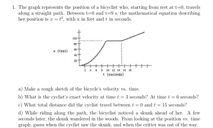 Solved 1. The graph represents the position of a bicyclist | Chegg.com