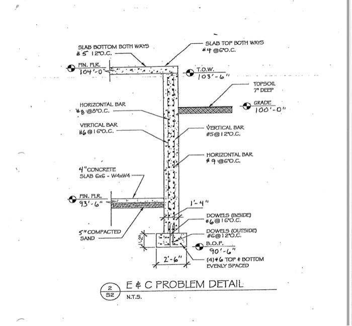 Solved Level 1 Construction Fundamentals Study Guide ,25 52 | Chegg.com