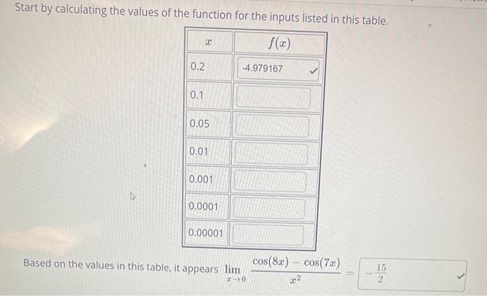 Solved Start by calculating the values of the function for | Chegg.com