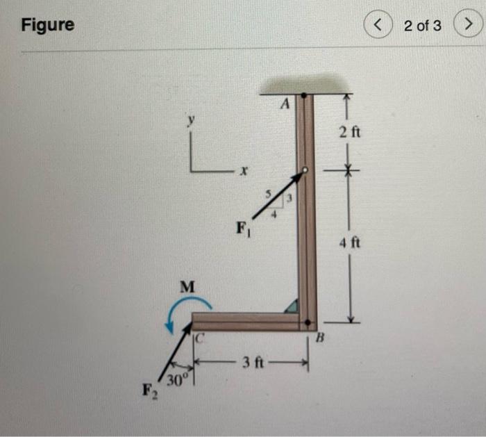 Solved earning Goal: o replace force-couple systems with an | Chegg.com