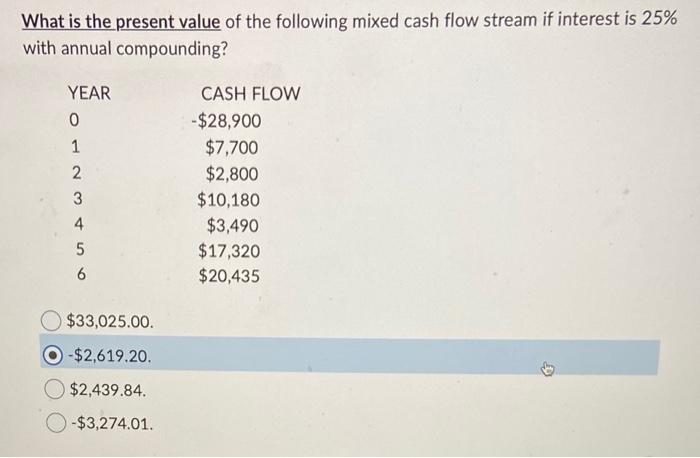 Solved What is the present value of the following mixed cash | Chegg.com