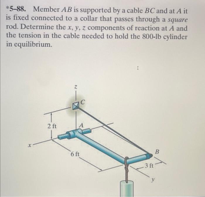 *5-88. Member AB is supported by a cable BC and at A | Chegg.com