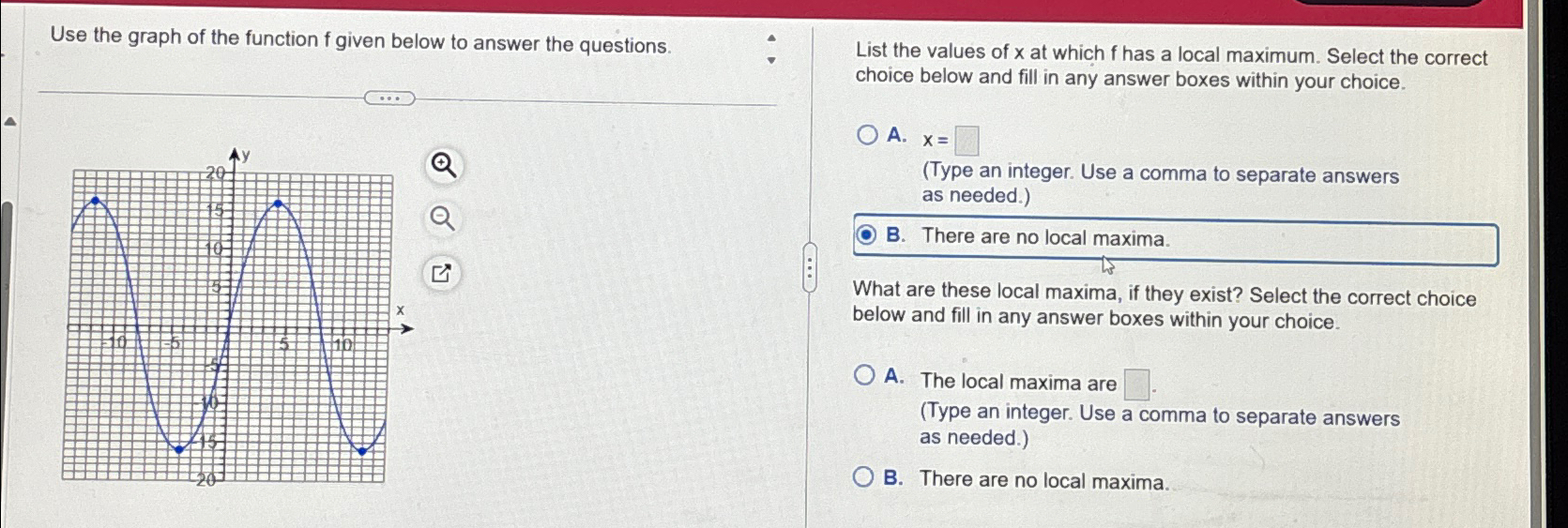 Solved Use the graph of the function f ﻿given below to | Chegg.com