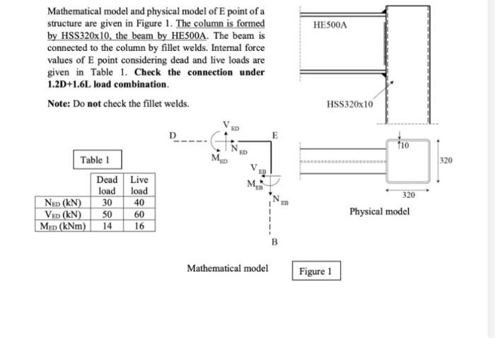 Mathematical model and physical model of E point of a | Chegg.com