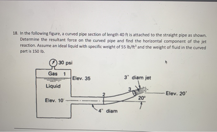 Solved 18. In the following figure, a curved pipe section of | Chegg.com