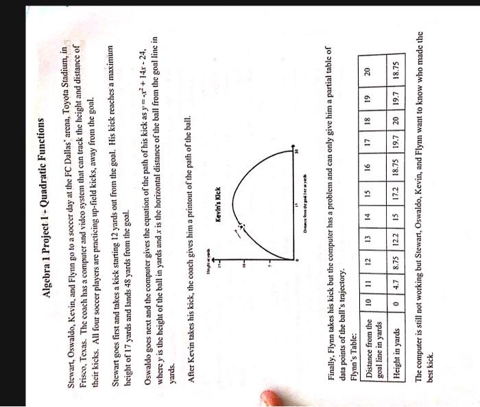 Algebra 1 Quadratic Equations Project - Tessshebaylo