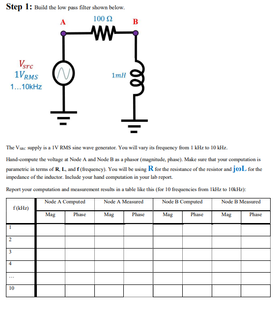 Solved Step 1: Build the low pass filter shown below. The | Chegg.com