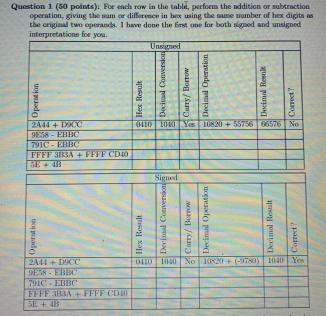 Solved Question 1 (50 points): For each row in the table, | Chegg.com
