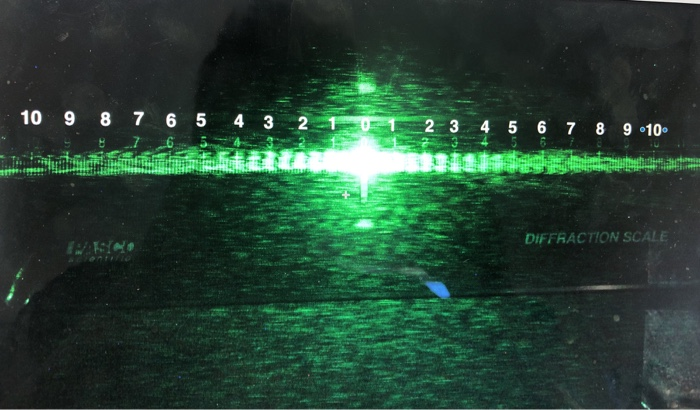 Solved DIFFRACTION SCALE - ASE DIFFRACTION SCI 124 | Chegg.com