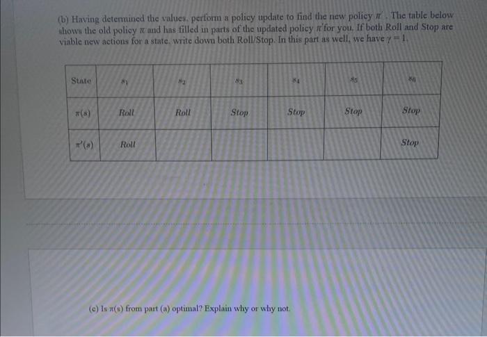 Solved Question 1 (MDP-Policy iteration and iteration) [50 | Chegg.com