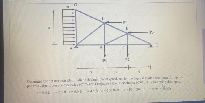 Solved Determine the net moment (lb-ft with no decimal | Chegg.com