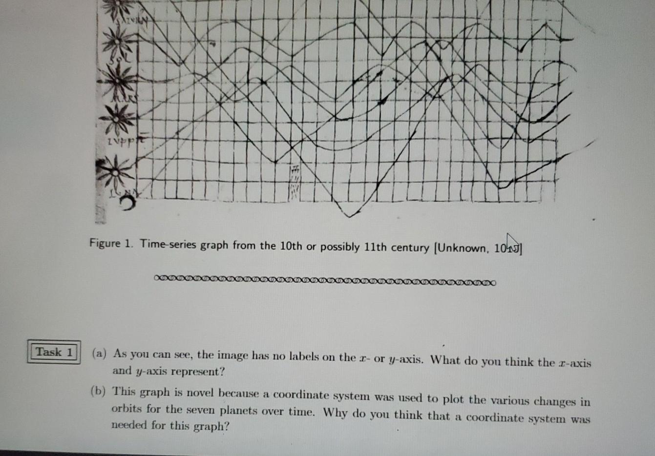 Solved Read & Complete To learn about the early attempts at | Chegg.com