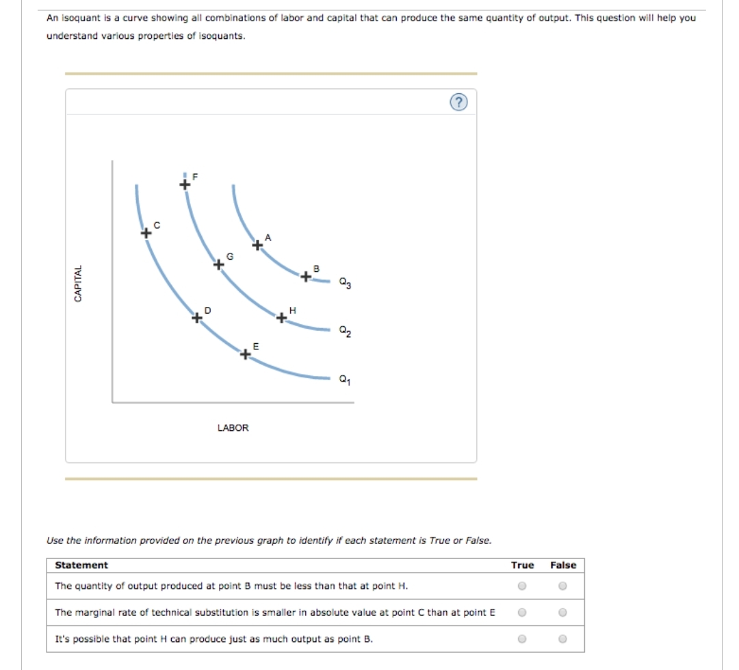 Solved An isoquant is a curve showing all combinations of | Chegg.com