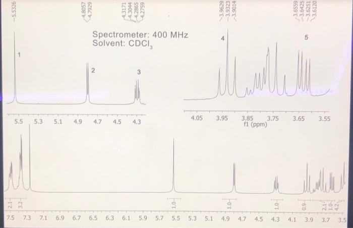 Solved Experiment 7: Protection of a Carbohydrate: | Chegg.com