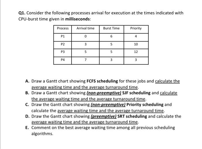 Solved Q1. Consider the following processes arrival for | Chegg.com