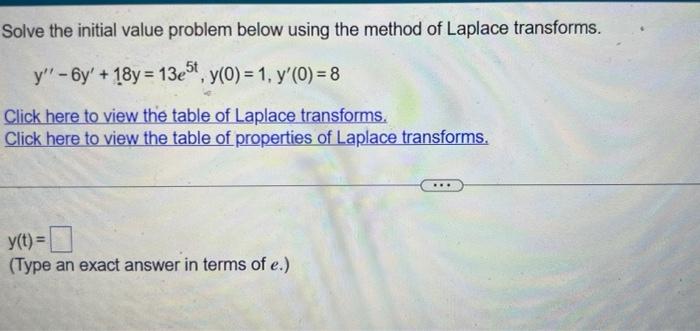 Solved Solve the initial value problem below using the | Chegg.com