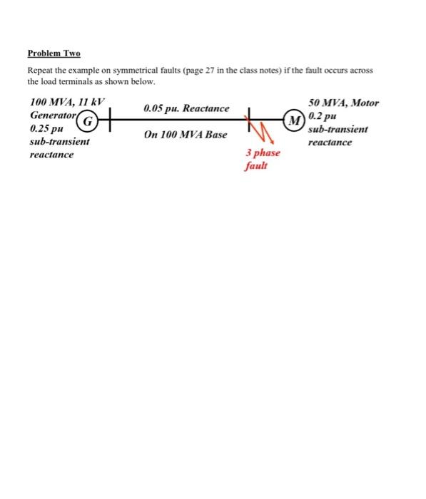 Solved Problem Two Repeat the example on symmetrical faults | Chegg.com