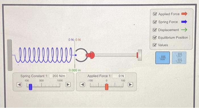 1. What can you say about the size and direction of | Chegg.com