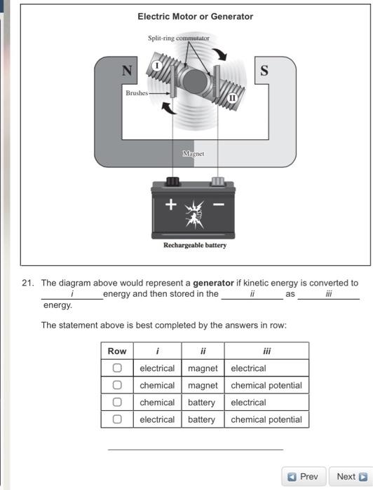 Solved A student made an analogy between electric circuits | Chegg.com