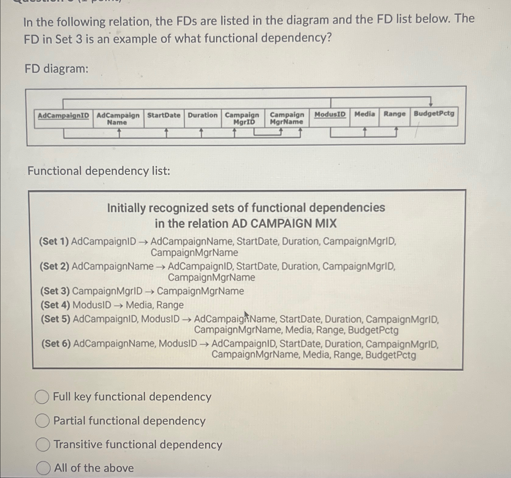 In The Following Relation The Fds Are Listed In The