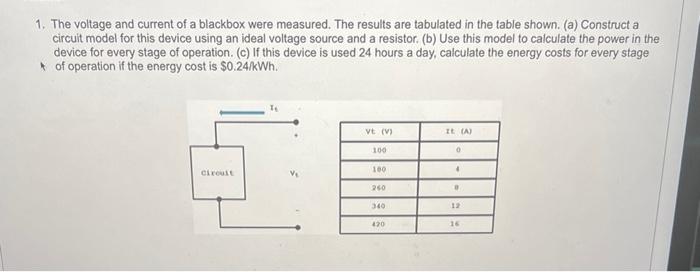 Solved 1. The voltage and current of a blackbox were | Chegg.com