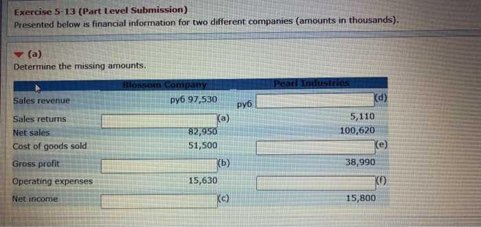 Solved Exercise 5-13 (Part Level Submission) Presented below | Chegg.com