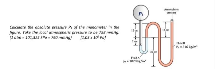 Calculate the absolute pressure P₁ of the manometer | Chegg.com
