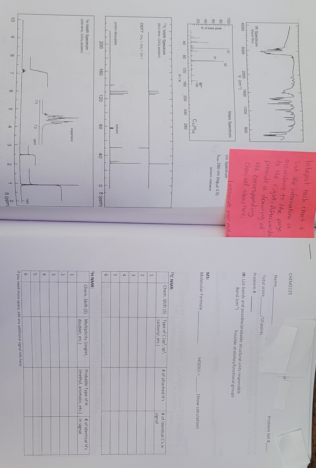 Solved MS:Molecular FormulaIHD(DU)(Show calculation)?13 ﻿C | Chegg.com