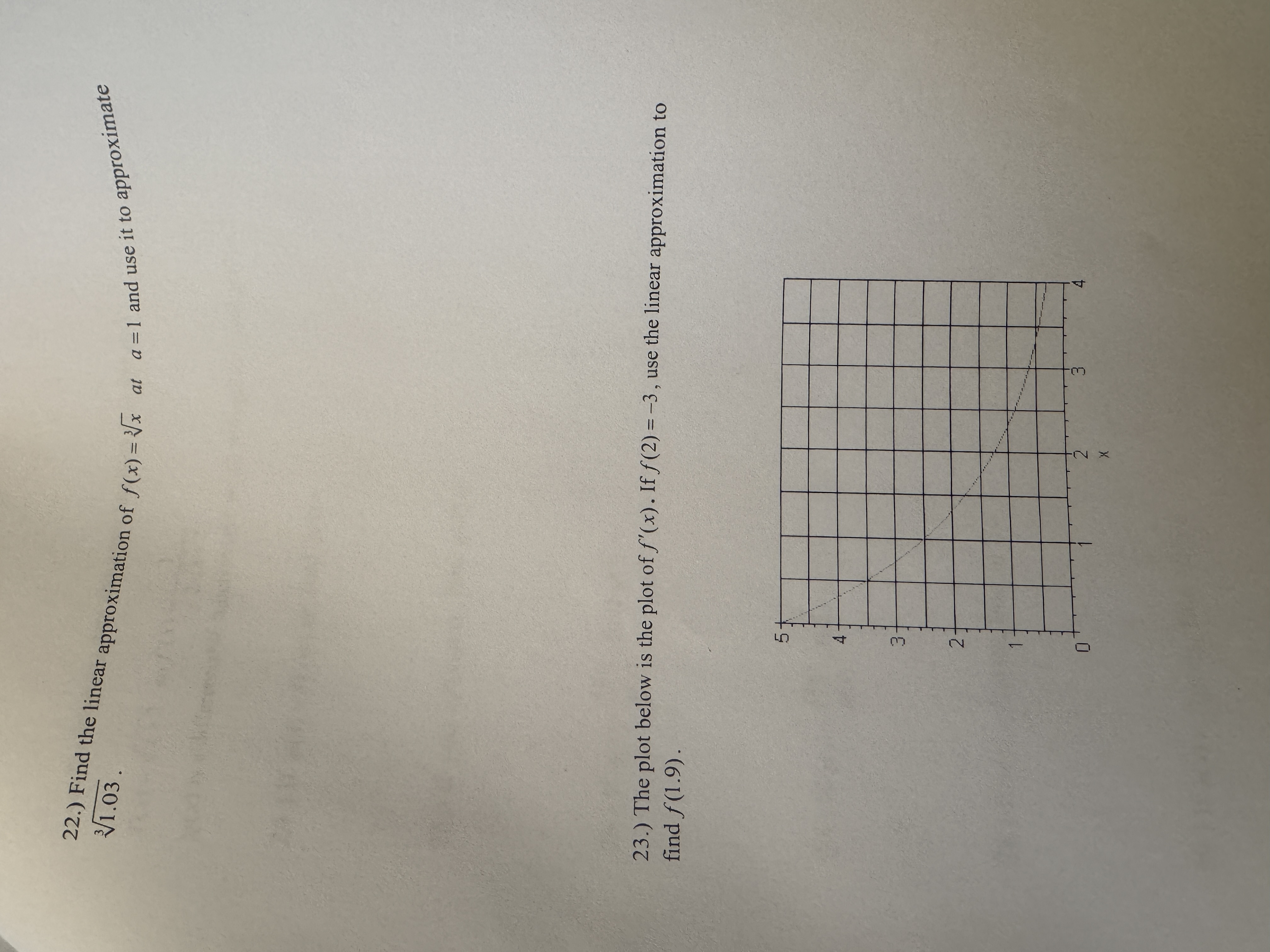 Solved 22.) ﻿Find the linear approximation of f(x)=x3 ﻿at | Chegg.com