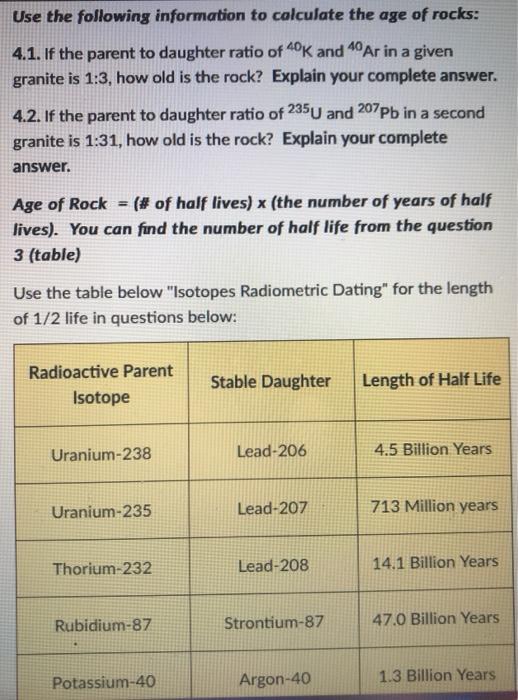 Solved Use the following information to calculate the age of | Chegg.com