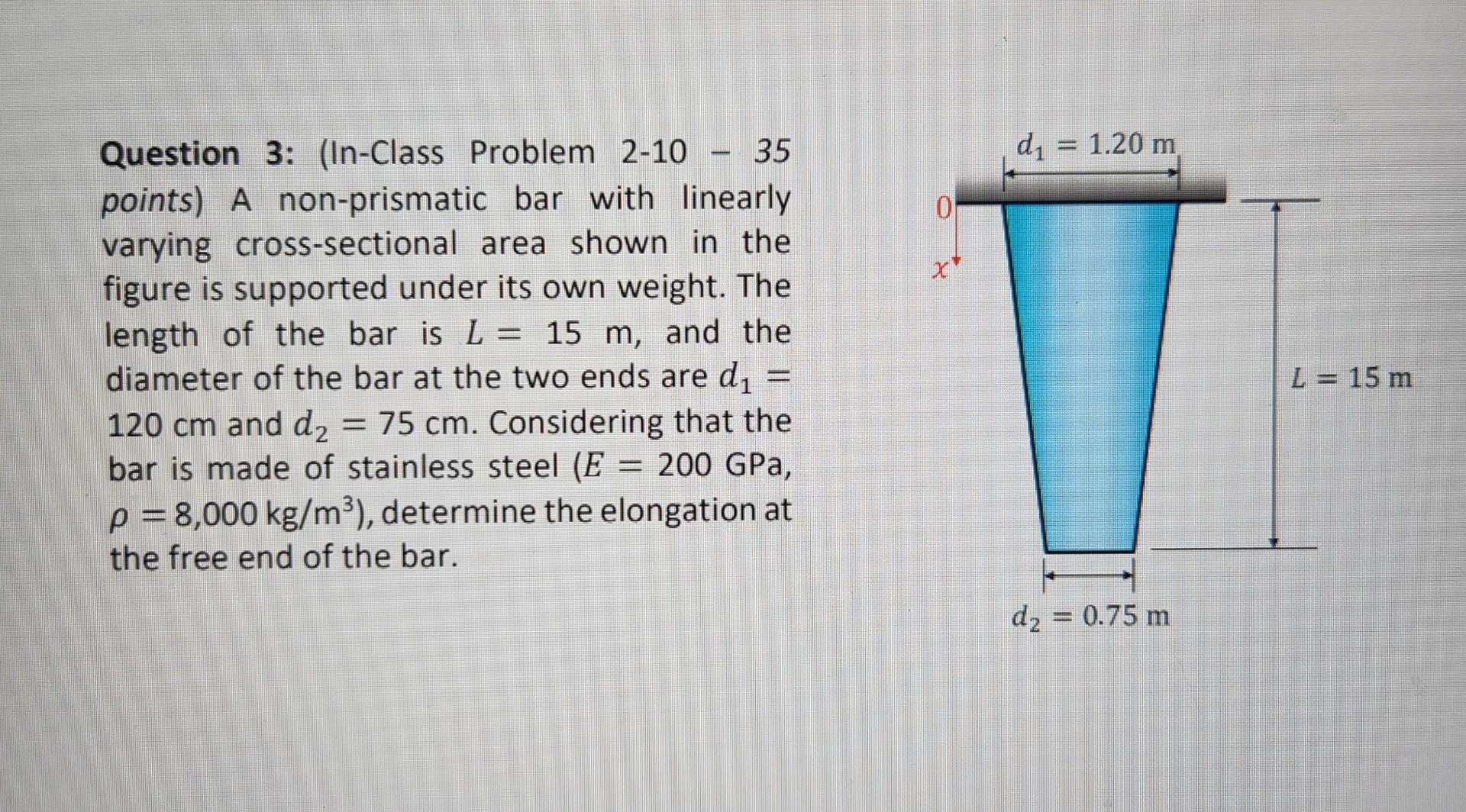 Solved Question 3: (In-Class Problem 2-10 - 35 points) A | Chegg.com