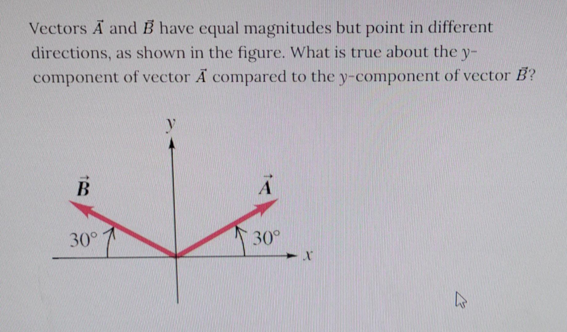 Solved Vectors A and B have equal magnitudes but point in | Chegg.com