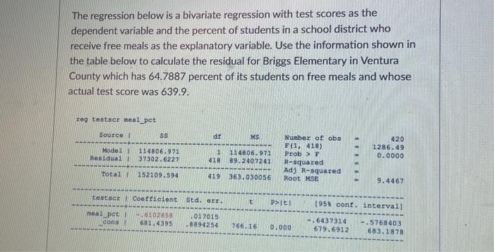 Solved The regression below is a bivariate regression with | Chegg.com