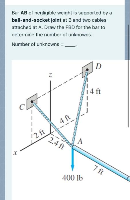 Solved Bar AB of negligible weight is supported by a | Chegg.com