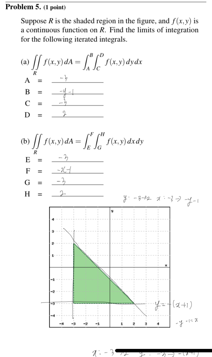 Solved Problem 5. (1 ﻿point)Suppose R ﻿is the shaded region | Chegg.com