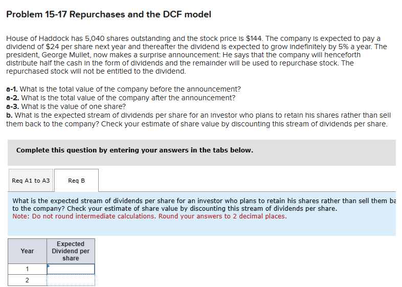 Solved Problem 15-17 ﻿Repurchases and the DCF model House of | Chegg.com