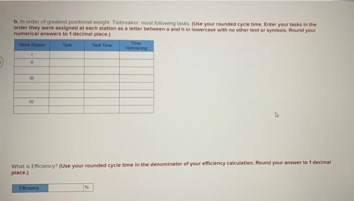 Solved Problem 6-2 (Algo) A manager wants to assign tasks to | Chegg.com