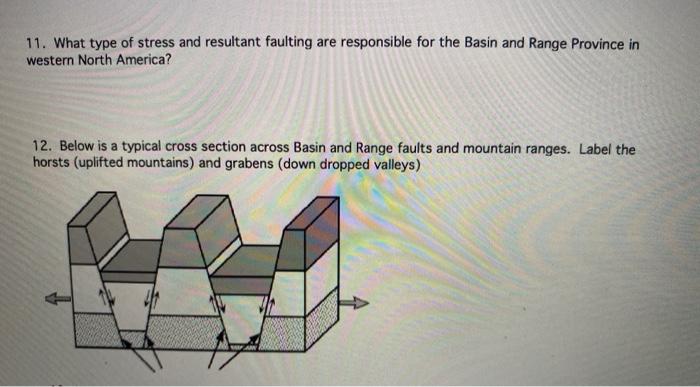 Solved 10. Name the two types of structures shown below. | Chegg.com