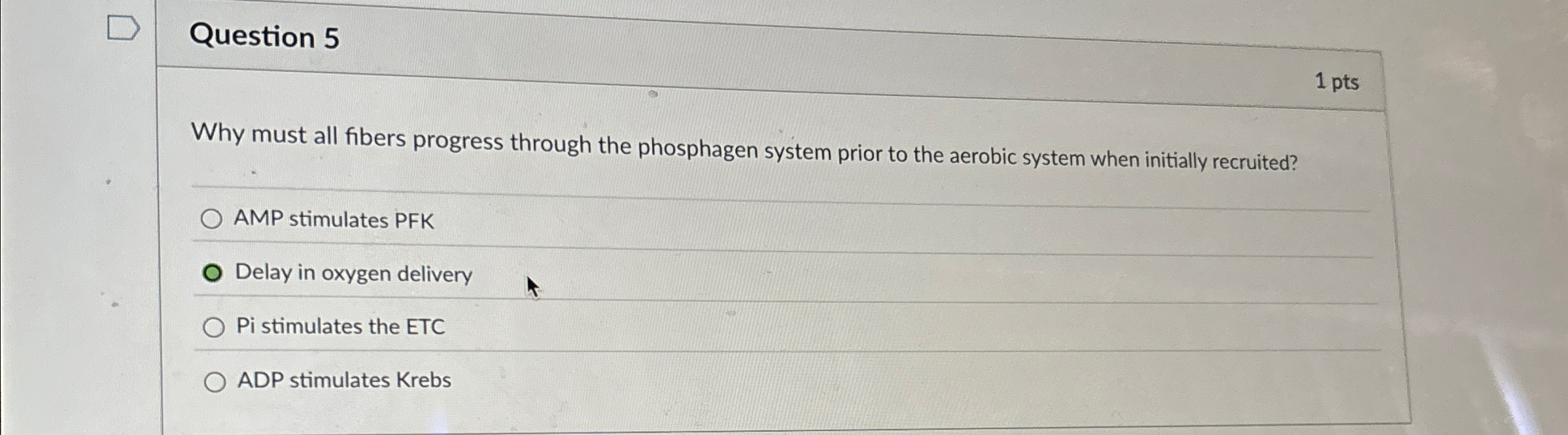 Solved Question 5Why must all fibers progress through the | Chegg.com