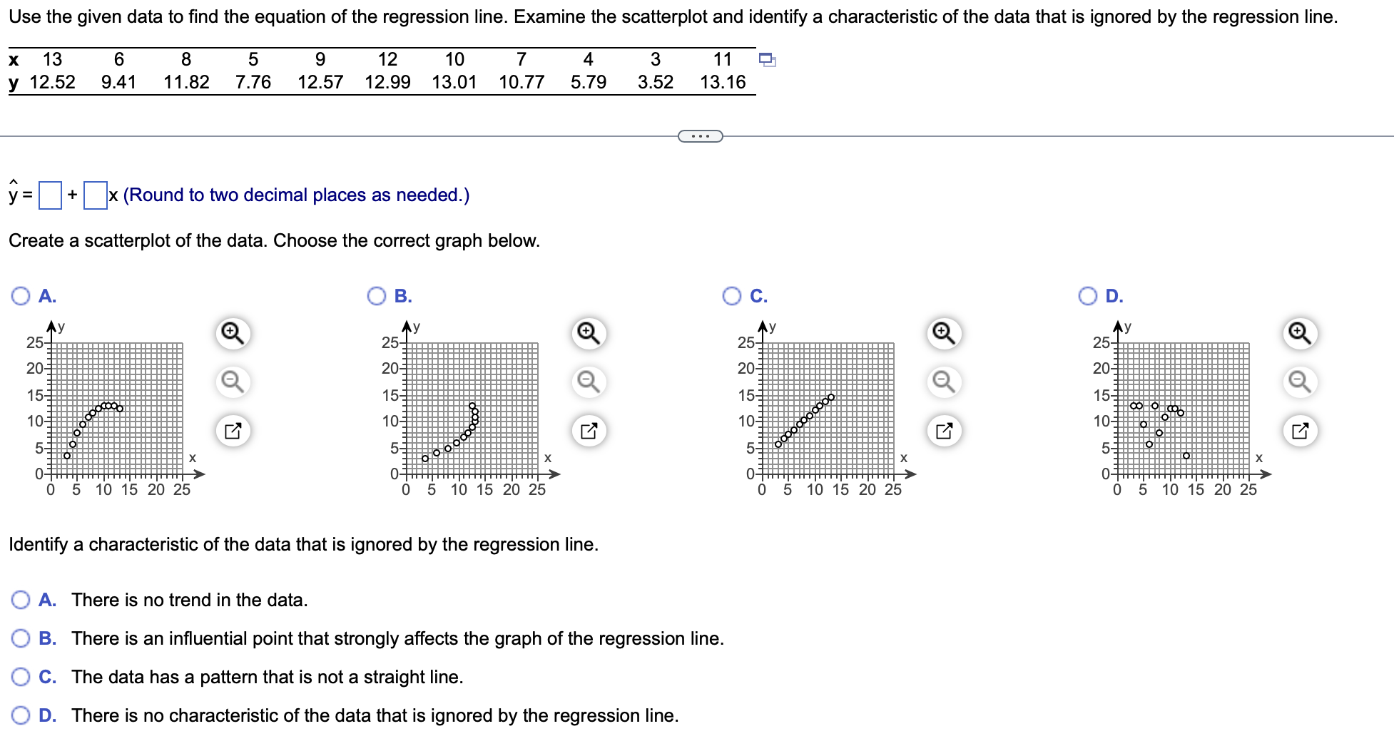 Solved Use the given data to find the equation of the | Chegg.com