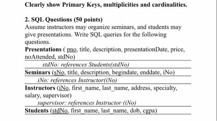 Solved Clearly show Primary Keys, multiplicities and | Chegg.com