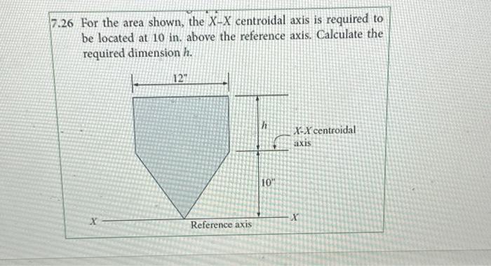 Solved 26 For the area shown, the X−X centroidal axis is | Chegg.com