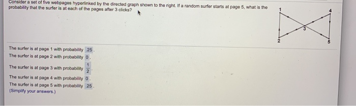 Solved Consider a set of five webpages hyperlinked by the | Chegg.com