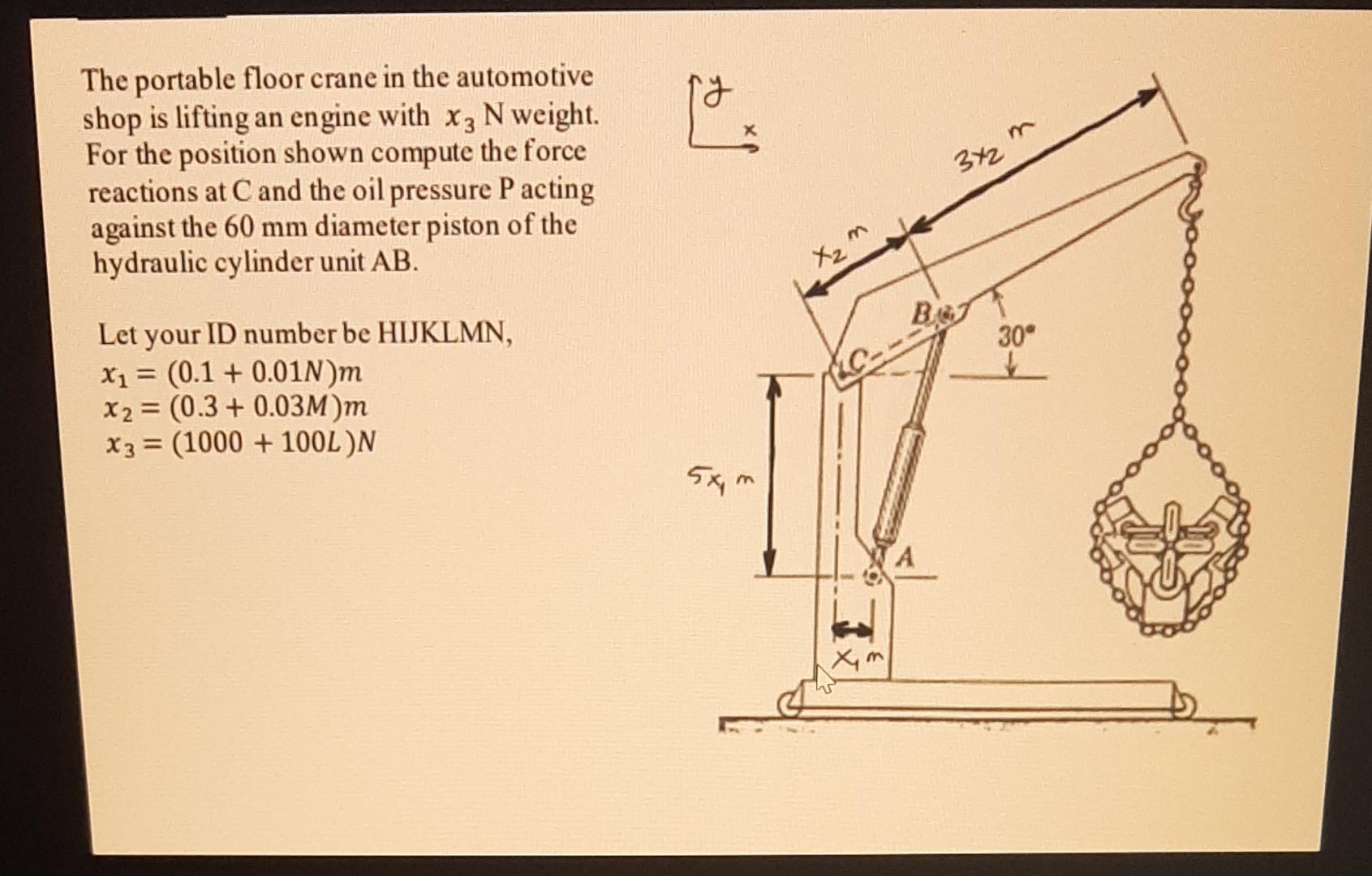 Solved The portable floor crane in the automotive shop is | Chegg.com