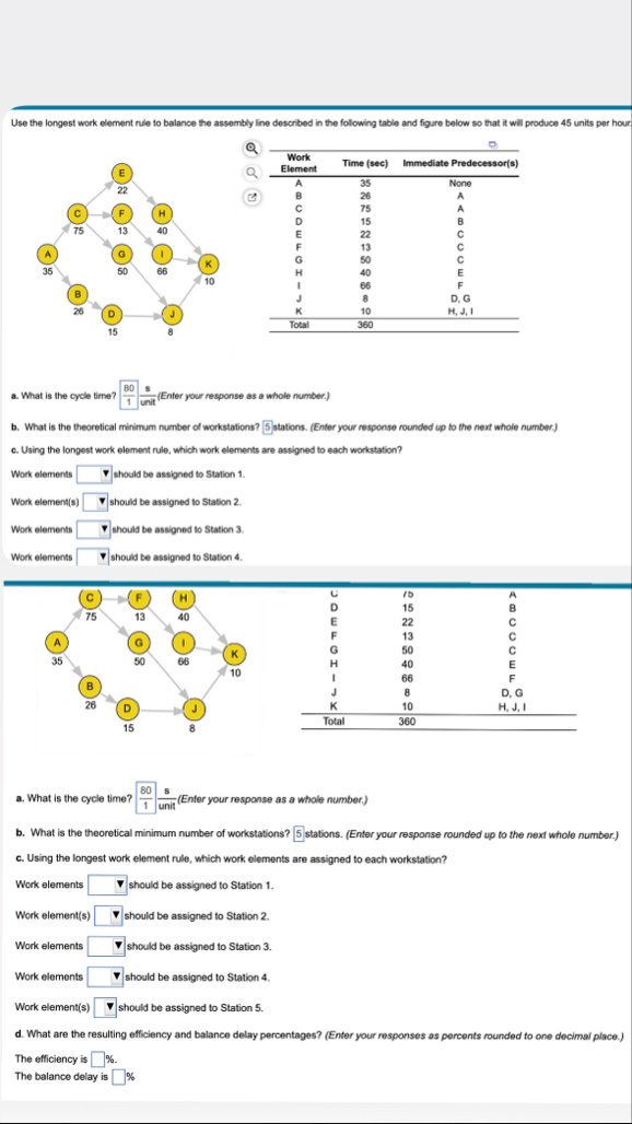 Use the longest work element rule to balance the | Chegg.com