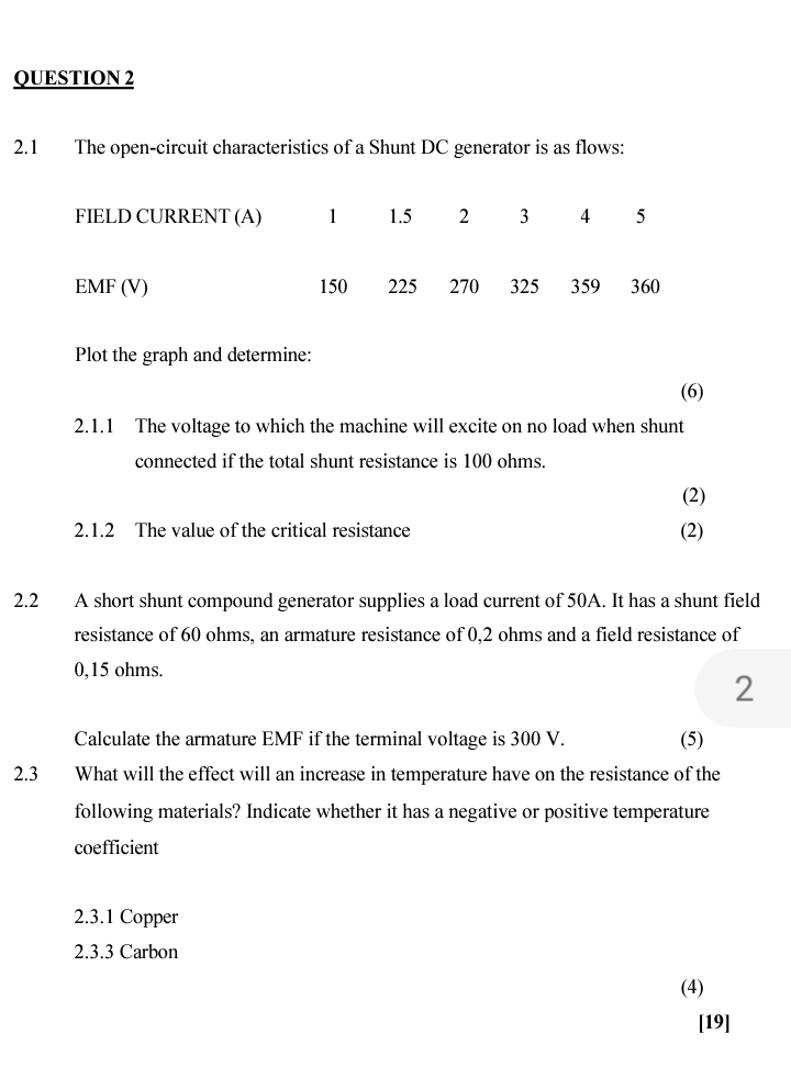 QUESTION 2 2.1 The open-circuit characteristics of a | Chegg.com