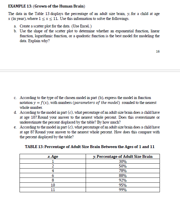 Solved EXAMPLE 13: (Grown of the Human Brain)The data in the | Chegg.com