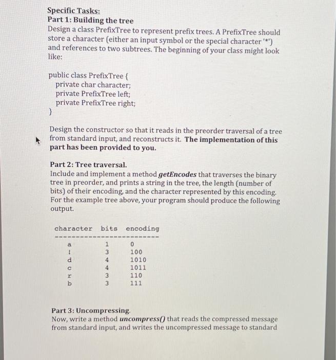 Solved Descriptions: Write a program to decipher messages | Chegg.com